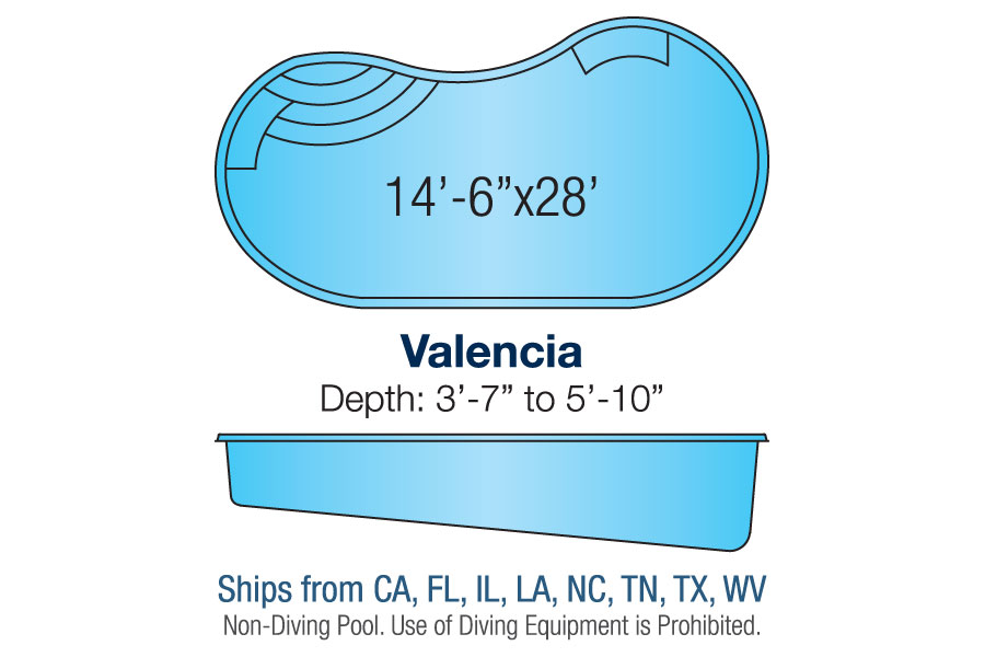 Heritage Custom Pools | Latham Pools Kidney Shaped Swimming Pool Models ...